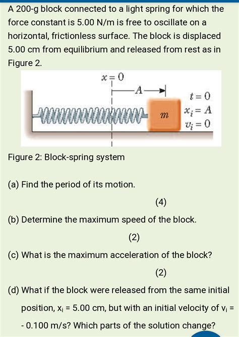 solved a 200 g block connected to a light spring for which