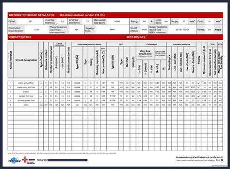 EICR Example How A Completed Report Certificate Looks