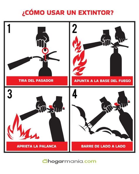 Cartaz De Passagem De Extintor De Incendio