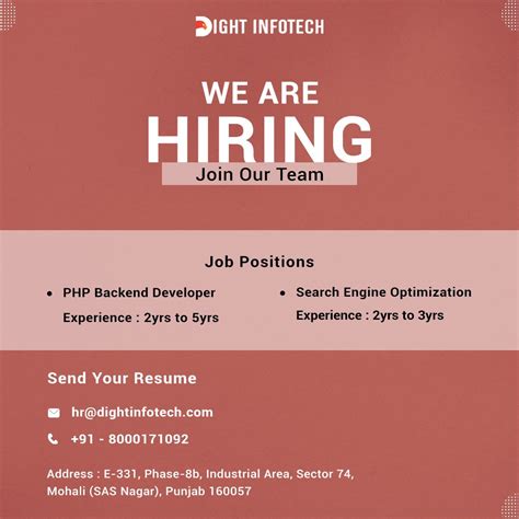 Sagar Kumar On Linkedin Phpdeveloper Seo Mohali Salary Fulltime