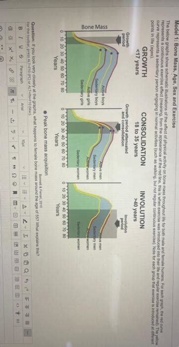 Solved Model Bone Mass Age Sex And Exercise The Below Chegg Com