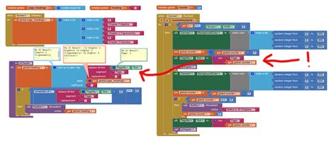 Ai2 Inventor Forum News Notification Message Show