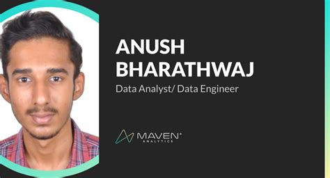 Anush Bharathwajs Data Analytics Profile Maven Analytics
