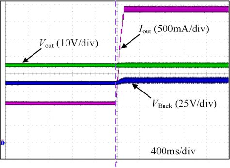 Output Voltage Of The Buck Converter And Load Voltage And Current When Download Scientific