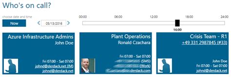 Derdack Add A Live Who Is On Call Dashboard Into Sharepoint