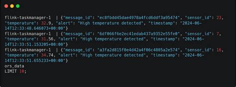 How I Dockerized Apache Flink Kafka And Postgresql For Real Time Data