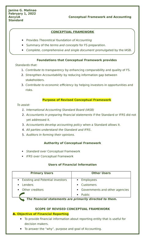 1 Conceptual Framework Janine G Malinao February 1 2022 Accy1a 1 Conceptual Framework Janine G Malinao February 1 2022 Accy1a