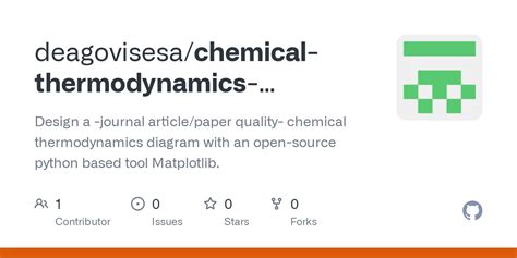 Github Deagovisesachemical Thermodynamics Viisualization Matplotlib