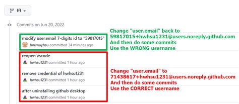 VSCode Uses Another Account In Commit Despite Git Config User Name Showing The Correct One