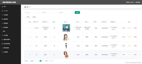 基于springboot的课堂考勤签到打卡小程序 课堂考勤签到在线扫码小程序 csdn csdn博客