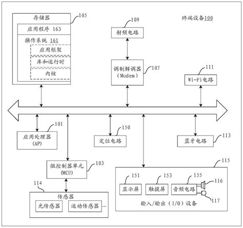 Active Optical Device Luminescence Control Method Eureka Patsnap