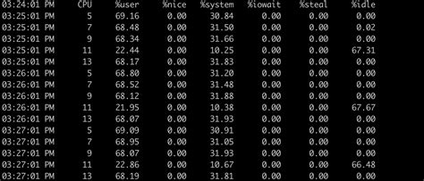 Cpu Usage Is High After Haproxy Version Upgrade Issue Haproxy Haproxy GitHub