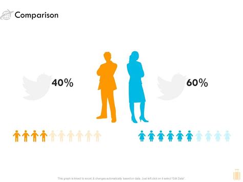 Comparison R Ppt Powerpoint Presentation Infographics Portfolio Presentation Graphics
