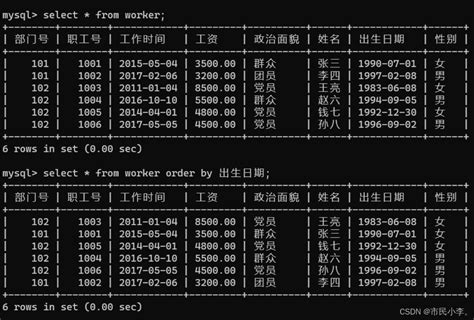 mysql数据库的相关干货 mysql创建储存函数统计工作十年以上的员工人数 csdn博客