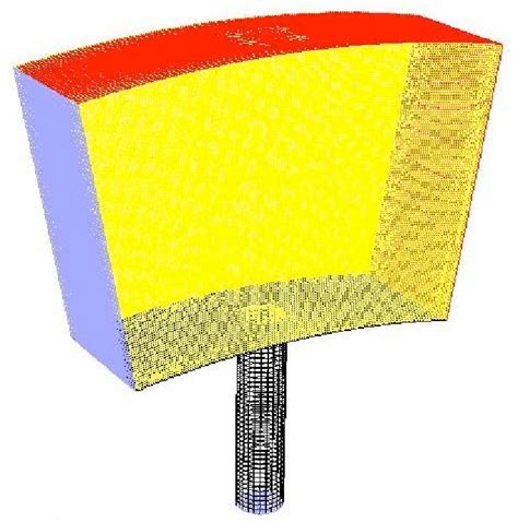 Fluent Mesh For The Three Dimensional Simulations Comprised Of The
