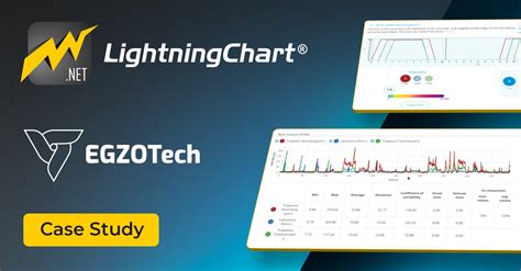 Egzotech Integrates Lightningchart Xy Charts In Stella Bio
