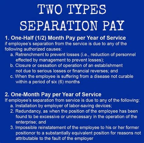 How To Compute For Retirement Pay Philippines Clarifications On The Tax Exemption Of