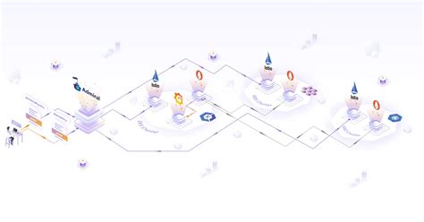 how to simplify multi cluster istio service mesh using admiral