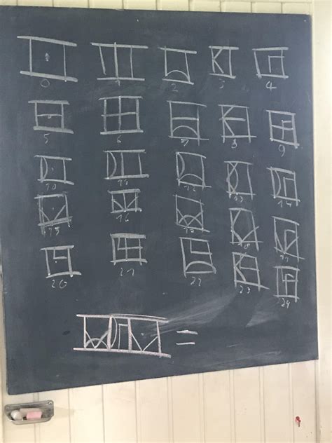 Hello Can Some One Help Me Solve This Code Its With Numbers Rcodes