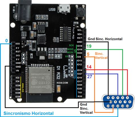 ESP32 Connected To A VGA Monitor App Sends Text Over WiFi To A VGA