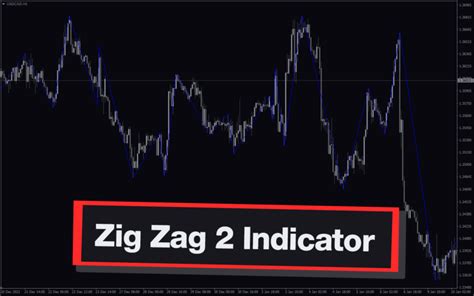 Zig Zag 2 Indicator Mt4 Indicator Download For Free Mt4collection