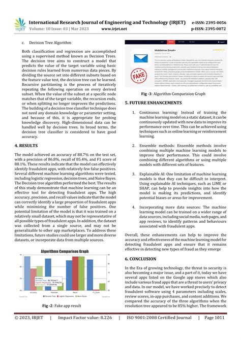 fraud app detection using machine learning pdf