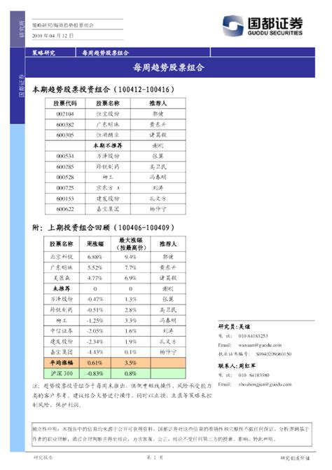 每周趋势股票投资组合