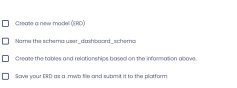 GitHub TheJames CE User Dashboard
