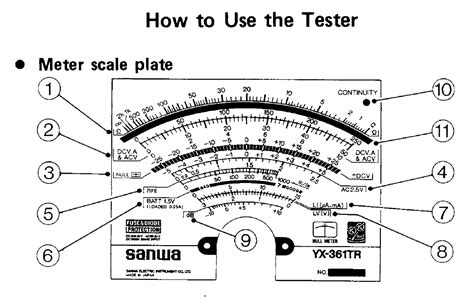How To Read Analog Multimeter Amps