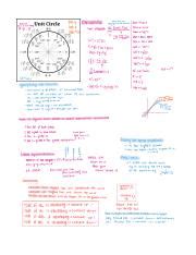 Midterm Cheat Sheet Pdf Gig Xasinx As Anortang Derivatives Fany LimitdefinitionHomofixth