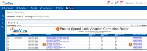 Posted Speed Limit Corrections Process