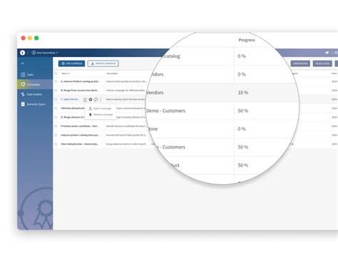 Talend Data Stewardship Qlik