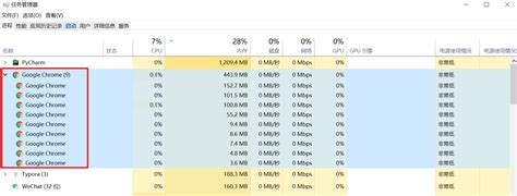 14 Linux进程与资源管理 · Gitbook