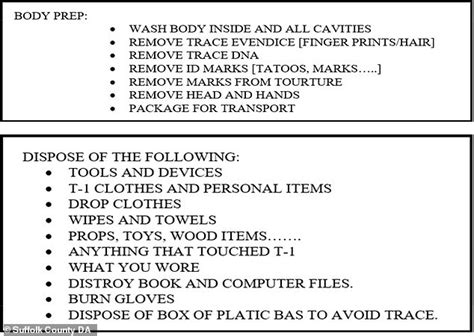 Read Chilling Gilgo Beach Murder Blueprint Prosecutors Reveal Rex