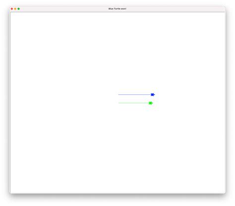 The Turtle Library Learn Python