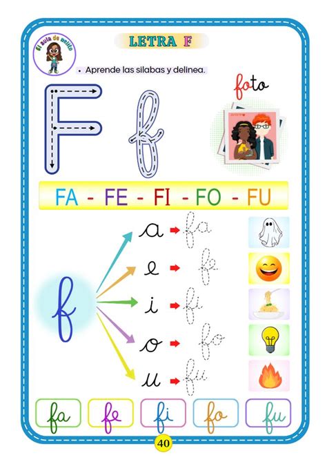 Letra F Lecciones De Lectura Abecedario En Cursiva Aprender Las Letras