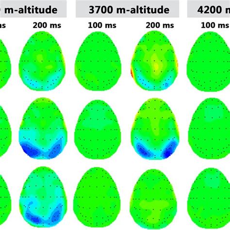topographic map of the eeg activity by the main effect of the cue