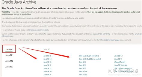 Linux Jdk
