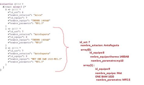 Mysql Specific Data Result From Query Stack Overflow