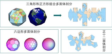 关于格网 郑州众合景轩信息技术有限公司