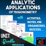 Trig Modeling With Sinusoidal Regression By Joan Kessler TPT
