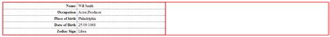 Javascript Drop Item In An Empty Space Using Jquery Sortable Stack