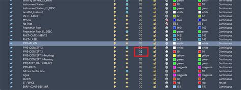 Solved Dimensions Not Visible In Paper Space Autodesk Community