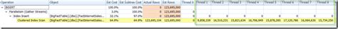 Columnstore Segment Population Skew Joe Sack