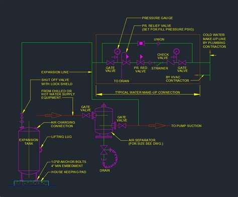 Power Plug Cad Block Autocad Drawing Download