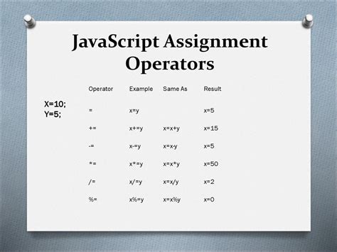 JavaScript Netcentric. - ppt download