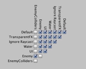 D How To Calculate The Length Of Platform Object In Unity Stack Overflow