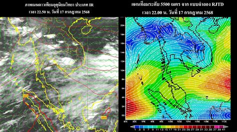 Wattana แนวลมพัดสอบที่ระดับ 500 เฮกโตปาสคาล Hpa ก็เป็นอีกปัจจัยสำคัญที่ทำให้อากาศยกตัว เกิด