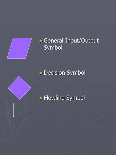 Ppt Flowcharting Powerpoint Presentation Free Download Id3801948
