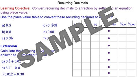 Recurring Decimals Mr